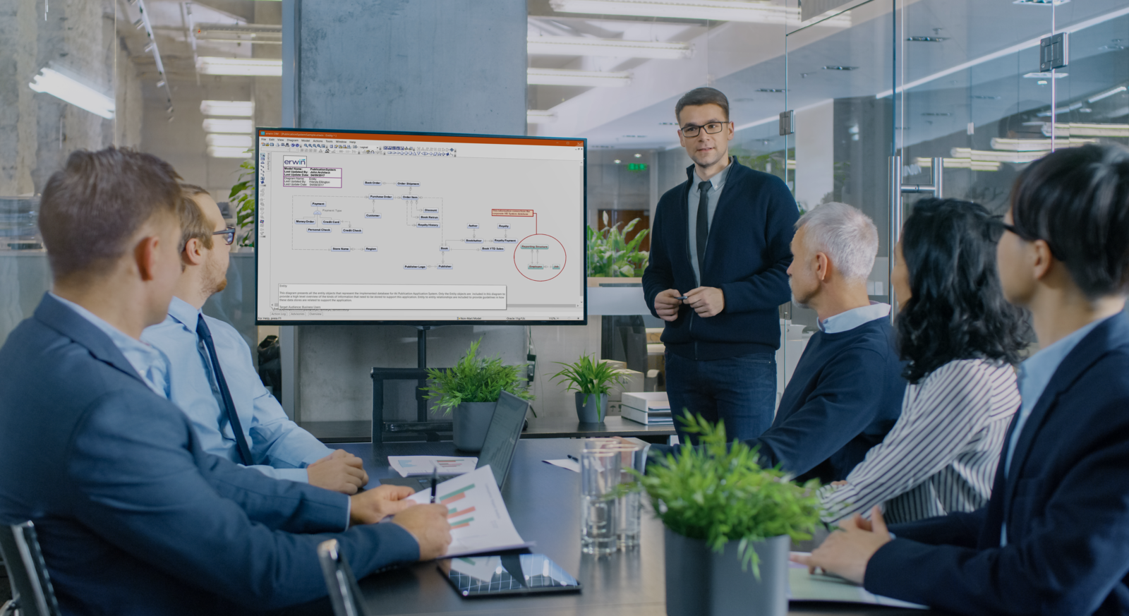 Database Design là gì? Hướng dẫn chi tiết các bước thiết kế database